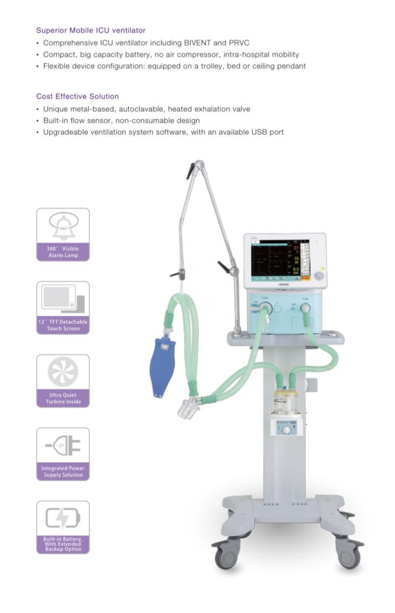 Invasive and Non invasive ventilator | ADB Global